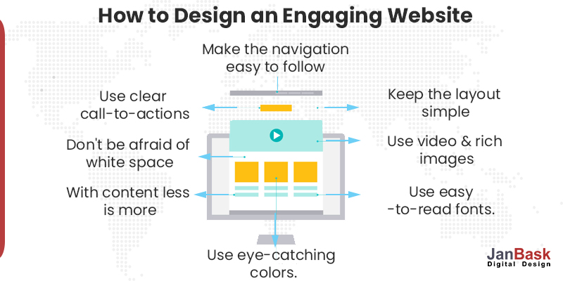 How To Create a School Website With WordPress in 6 simple steps