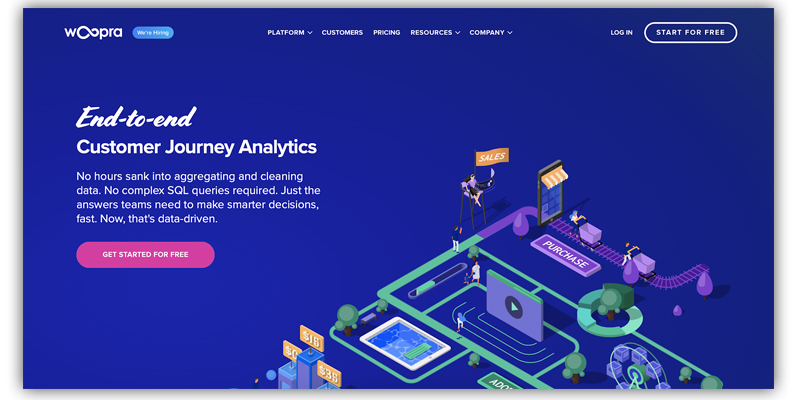 Top 20 Website Visitor Tracking Tools & Software In 2023