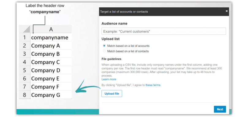 How To Remarket Like a Pro with LinkedIn Retargeting Ads