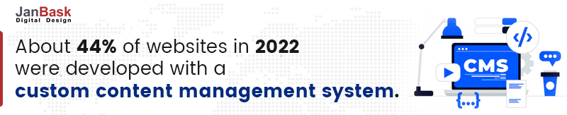 Top Reasons You Should Choose Custom CMS for Your Website