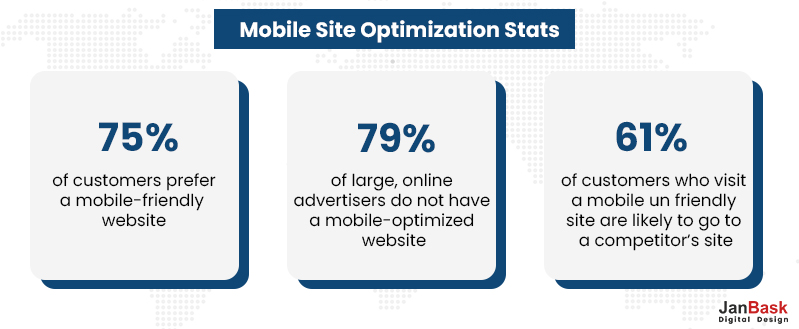 Choosing the Perfect Ecommerce Platform: A Guide For Business Owners