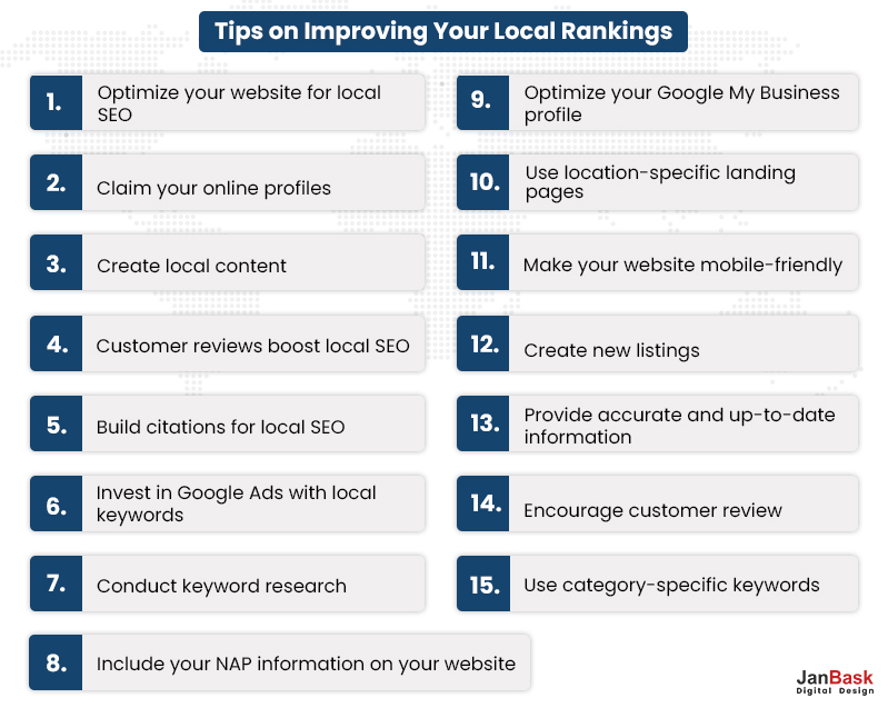 Mastering Local SEO: A Guide to Boost Your Business's Visibility
