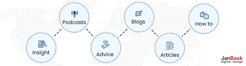 Effective Digital Marketing Strategies To Increase Revenue In A Recession